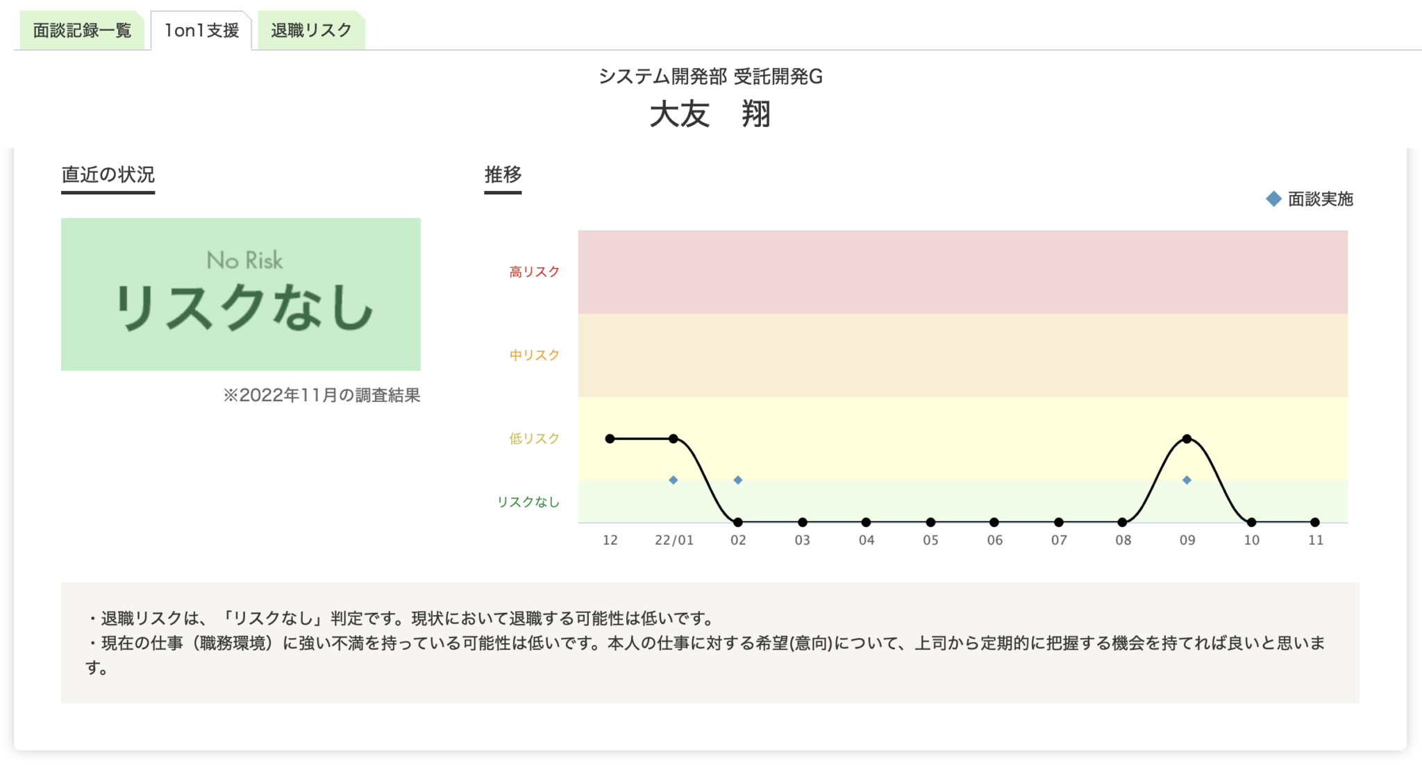 【パルスアイ】1on1支援機能の使い方 – PULSE AI media