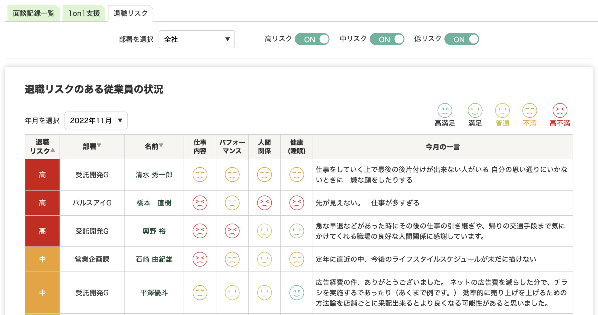 【パルスアイ】1on1支援機能の使い方 – PULSE AI media