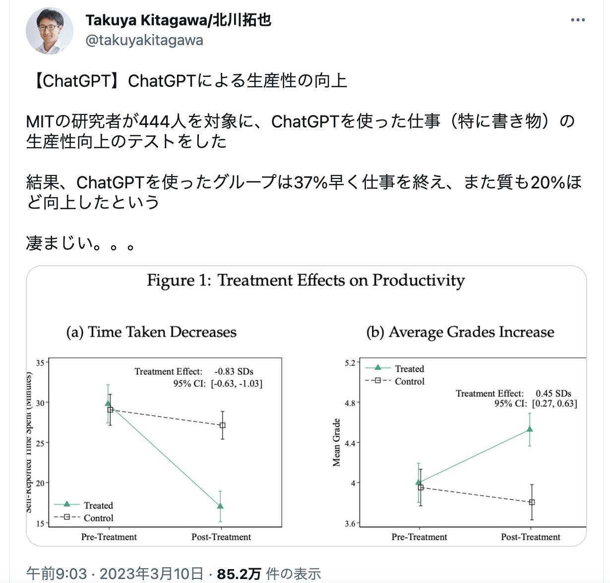 【マネージャー必見】ChatGPT(チャットGPT）をビジネス（仕事）に活かす方法 – PULSE AI media